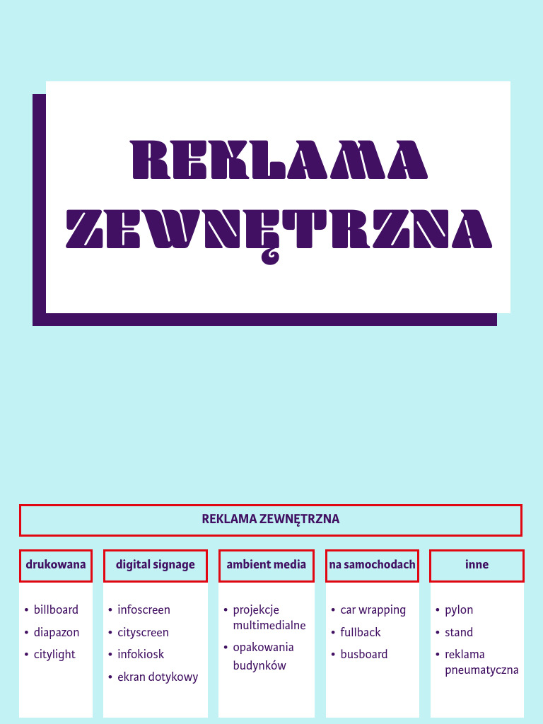 Reklama Zewnętrzna | PDF