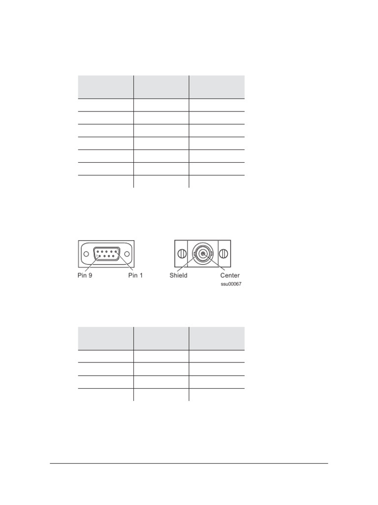 SSU 2000e Connector Pinouts Guide | PDF