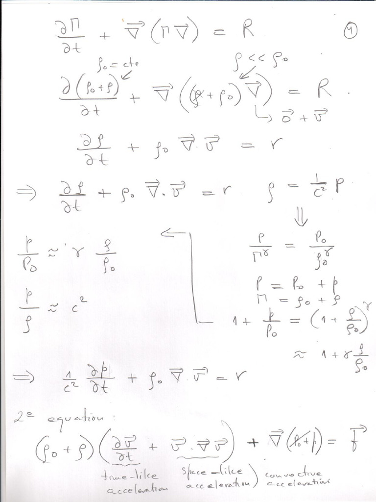 Correction TD1_Exo1 | PDF