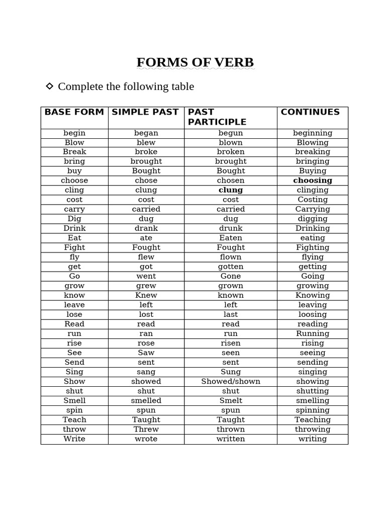 Verb Forms: Base to Past Participle | PDF