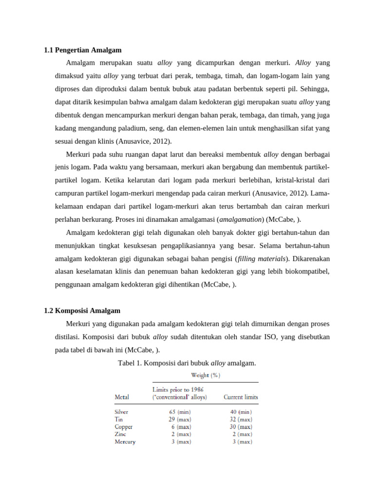 Tipus Nita Amalgam | PDF