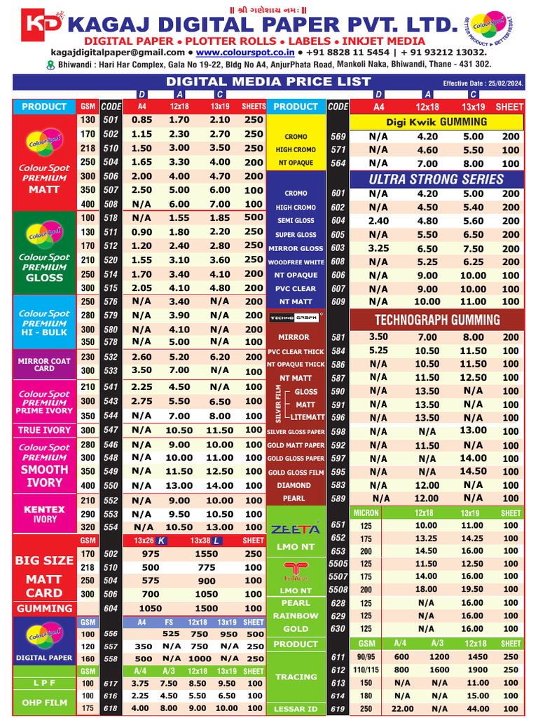 KDPPL Digital Price List-2024 | PDF