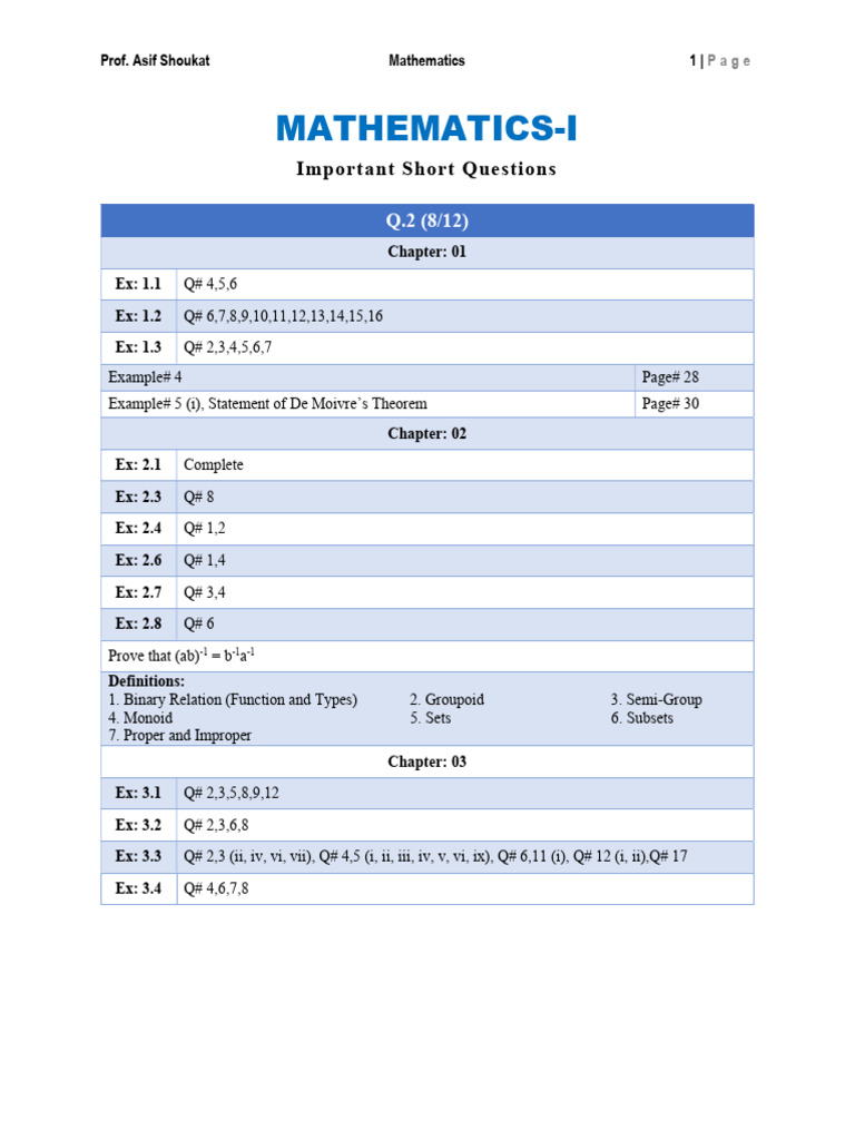 Math-I Important Questions | PDF | Functions And Mappings | Algebra
