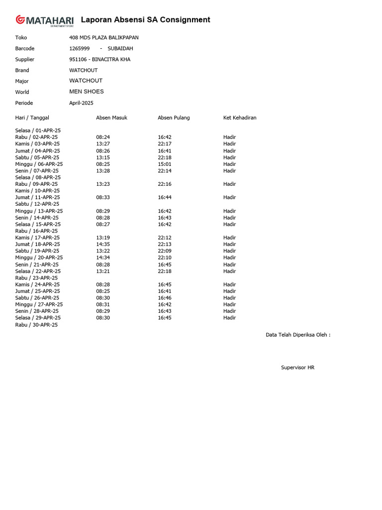 Laporan Absensi SA Consignment | PDF