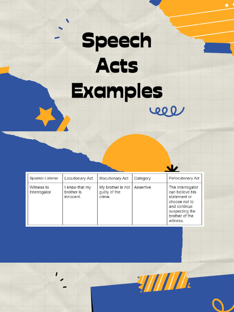 Speech Acts Presentation | PDF