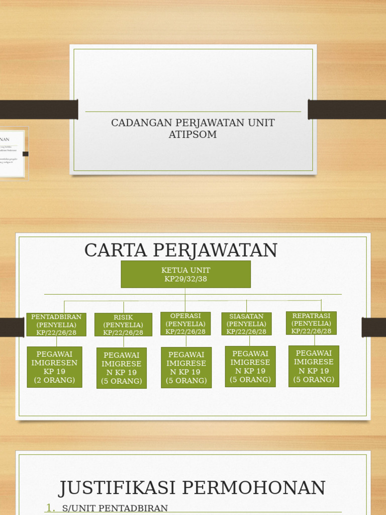 Cadangan Perjawatan Unit Atipsom | PDF