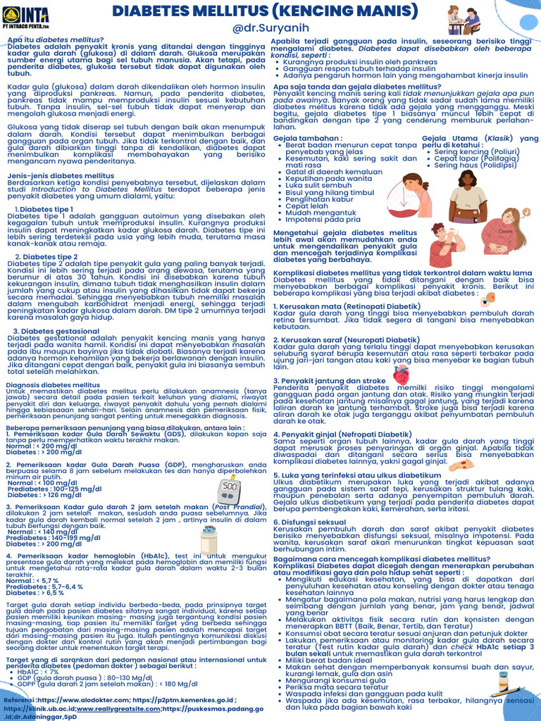 Panduan Lengkap Diabetes Mellitus | PDF