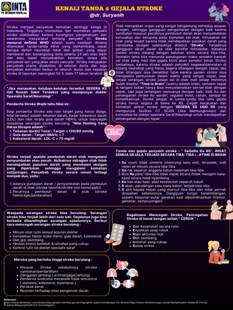 Kenali Tanda & Gejala Stroke | PDF