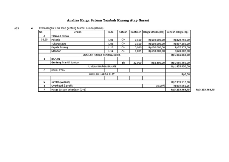 AHSP 2025 - Pemasangan Atap Garasi - XLSX - AHSP | PDF