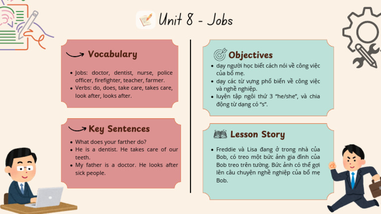Recap Unit 8 Job | PDF