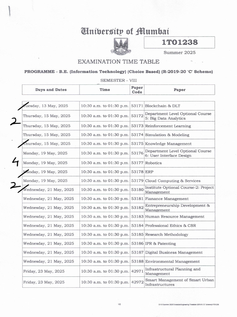 MU Sem 8 TimeTable | PDF