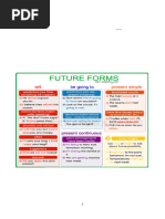Future Forms - Expressing Future Time - Test-English | PDF | Linguistic ...