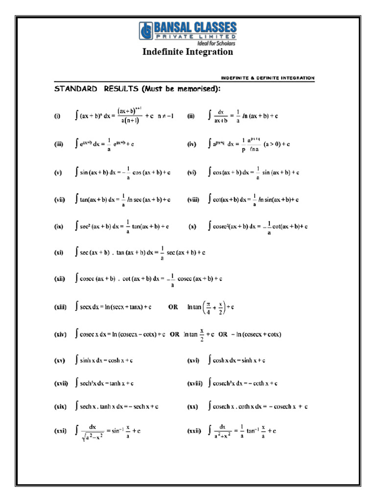 Indefinite Integration. 09-05-2025docx | PDF