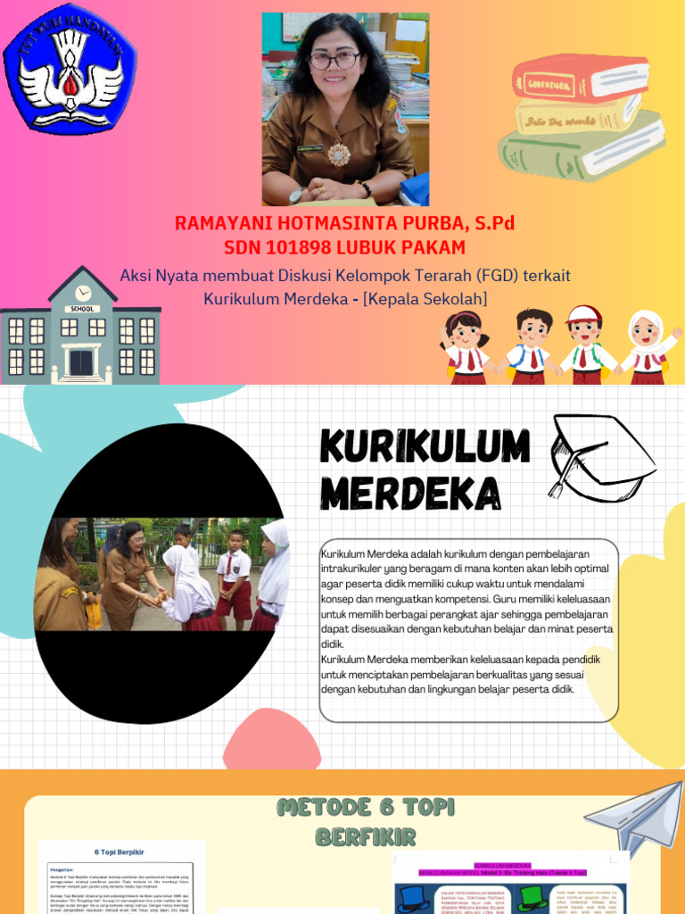 Praktik Baik Kurikulum Merdeka 6 Topi Berfikir (Kepala Sekolah) | PDF