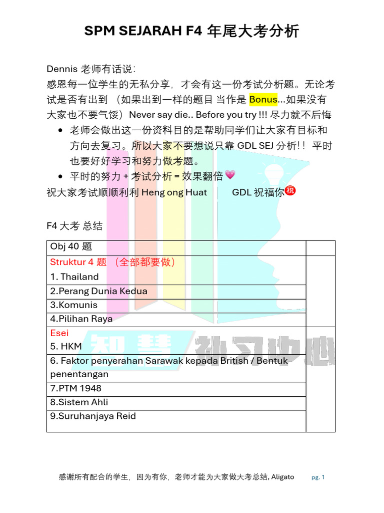 智慧GDL SEJ Part 1 Struktur 40分 | PDF