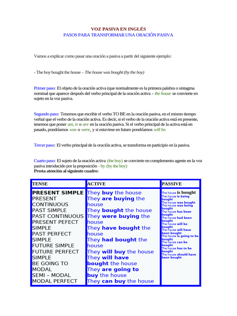 Passive. Grammar Explaination | PDF | Linguistics | Grammar