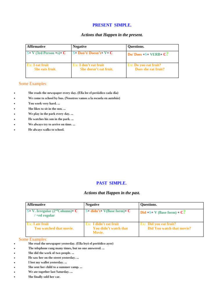PRESENT SIMPLE and Past simple . Cuadro explicación | PDF
