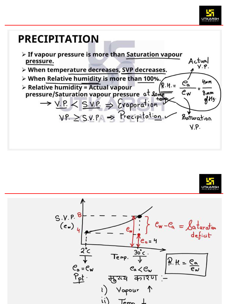 Engineering Hydrology #3 Civil Engg English Bilingual Batch For | PDF