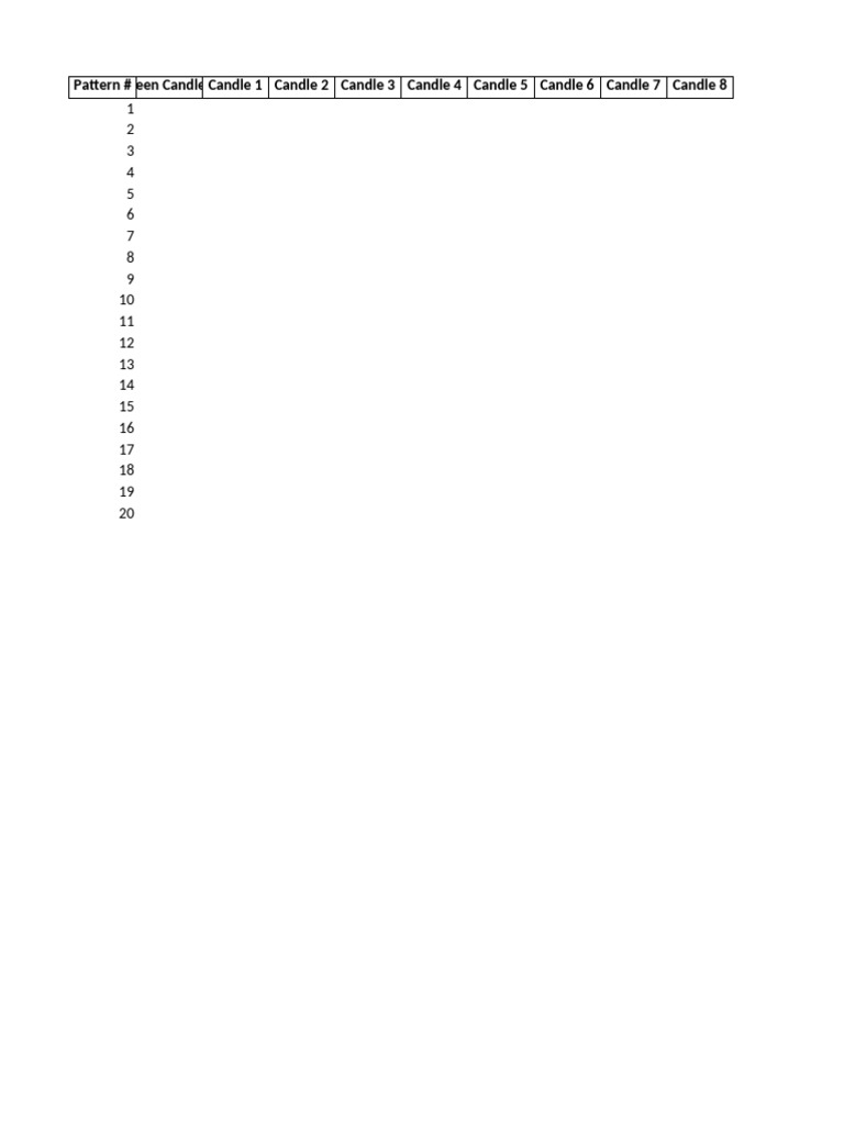 NZD CAD OTC Backtest Template | PDF