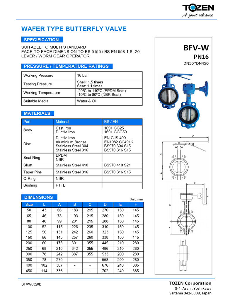 BFV-W 2022 (DN 50~450) (Van Bướm Bằng Gang Nối Bích) | PDF | Metals | Building Materials