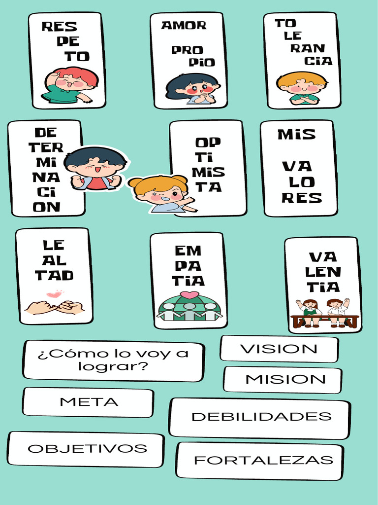 Infografía Listado de Valores | PDF