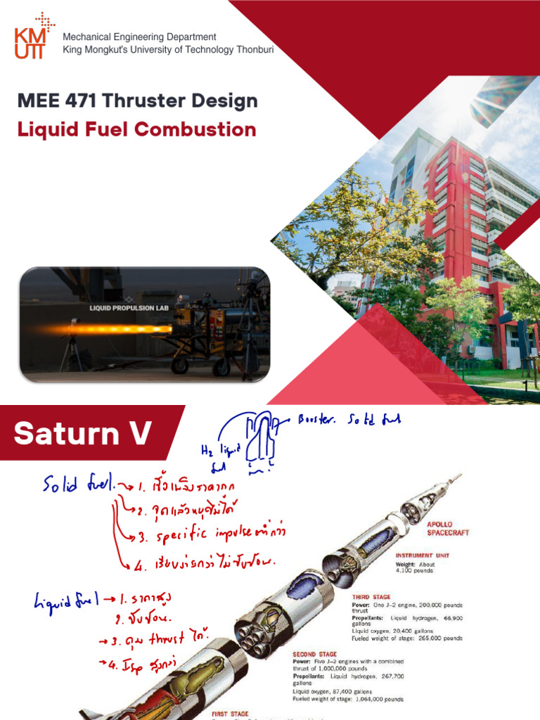 L9 Liquid Fuel Combustion | PDF | Liquid Propellant Rocket | Mechanical Engineering