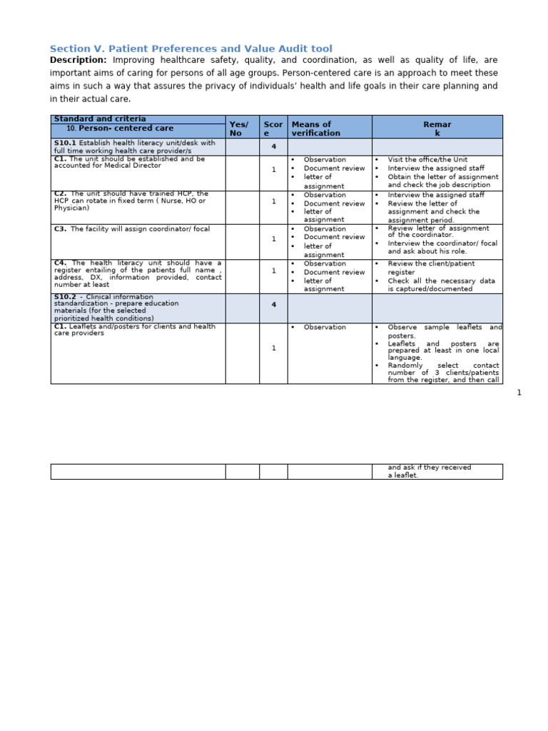 Section V. Patient Preferences and Value Audit Tool | PDF | Patient ...