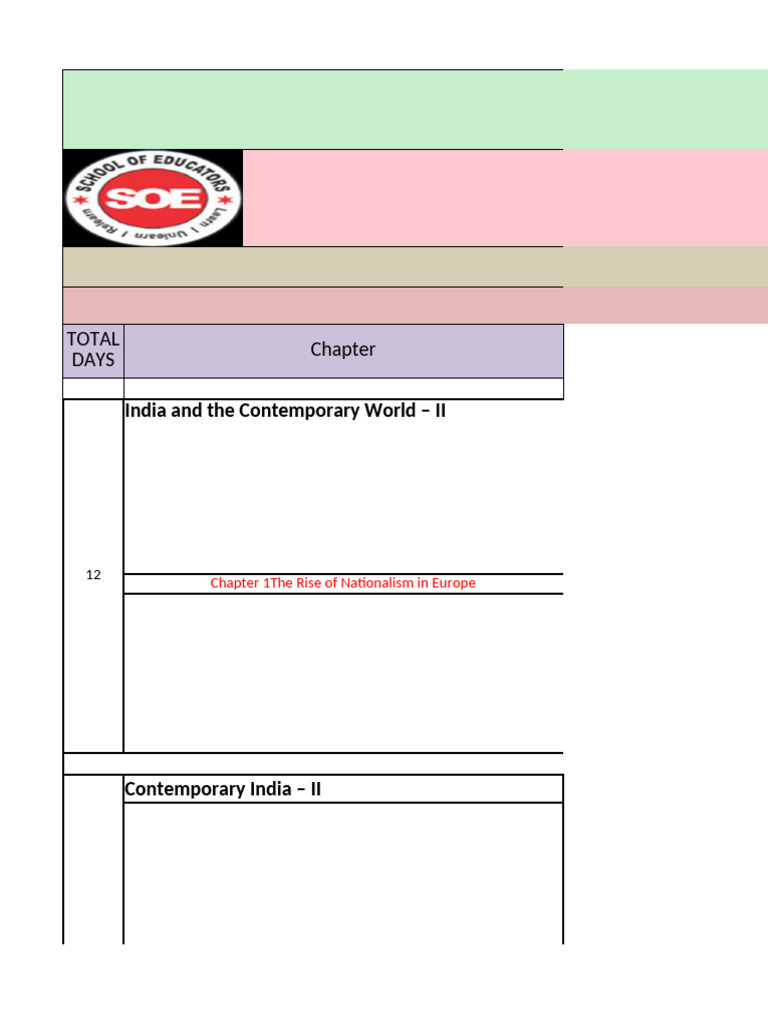 Class 10 Social Science Split Up | PDF | Critical Thinking | Sustainability