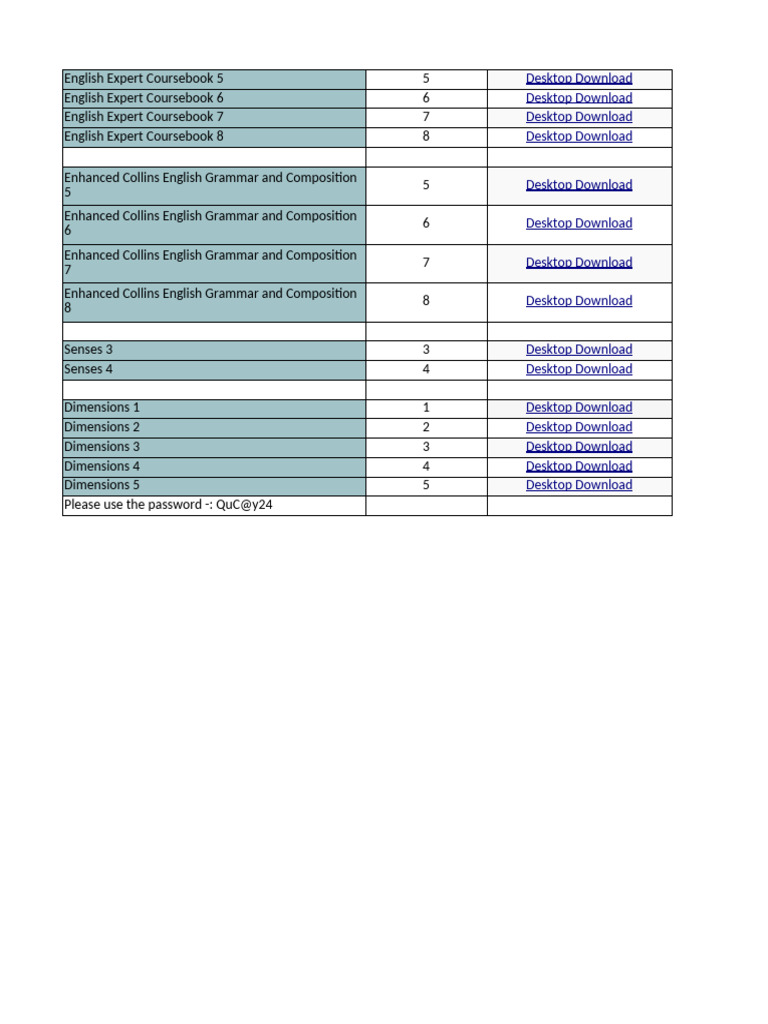MAPS Ashok Vihar (New ) | PDF