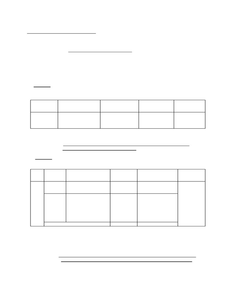 Final Syllabus Surveyor (Advt. 11 of 2022) | PDF | Surveying | Multiple Choice