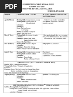 English 12 Class Notes | PDF