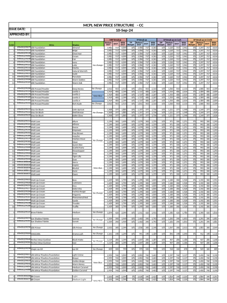 MM Price Structure Revised 10-Sep-24 For Distribution | PDF | Beauty ...