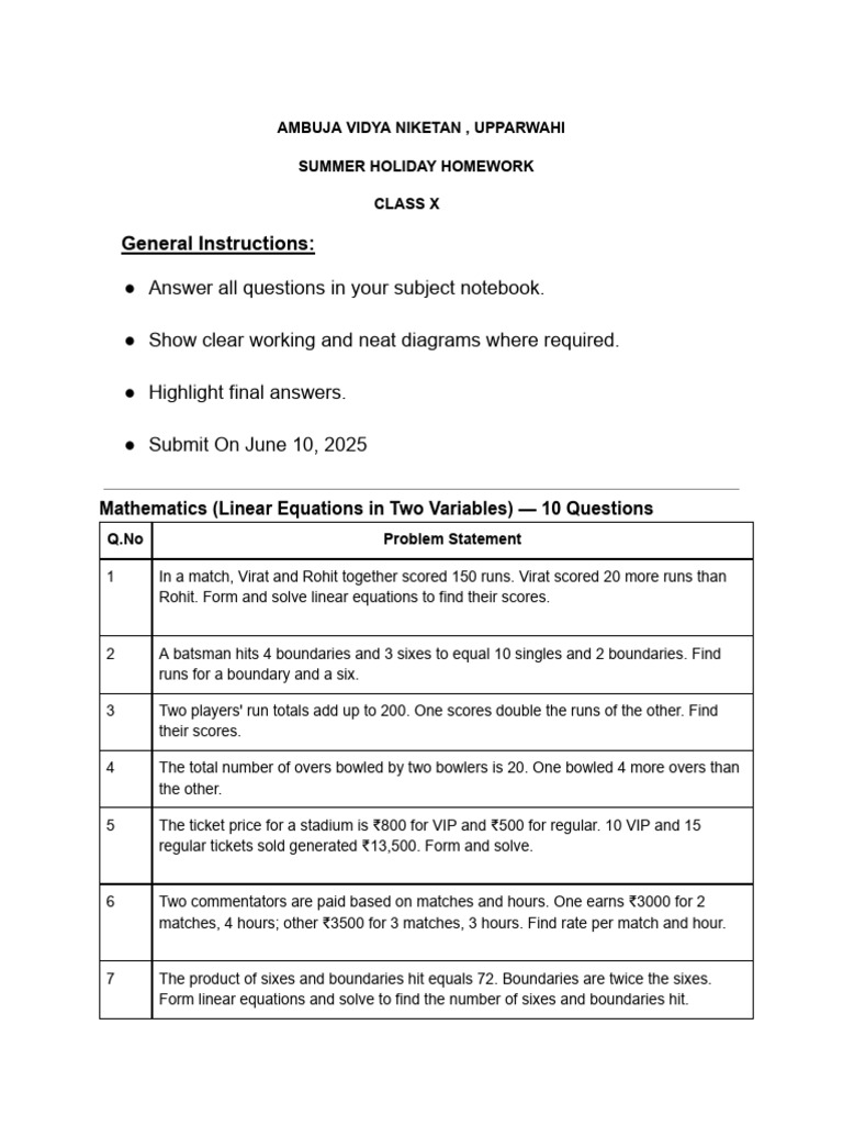 Holiday Homework For Class X A & XB | PDF | Cricket