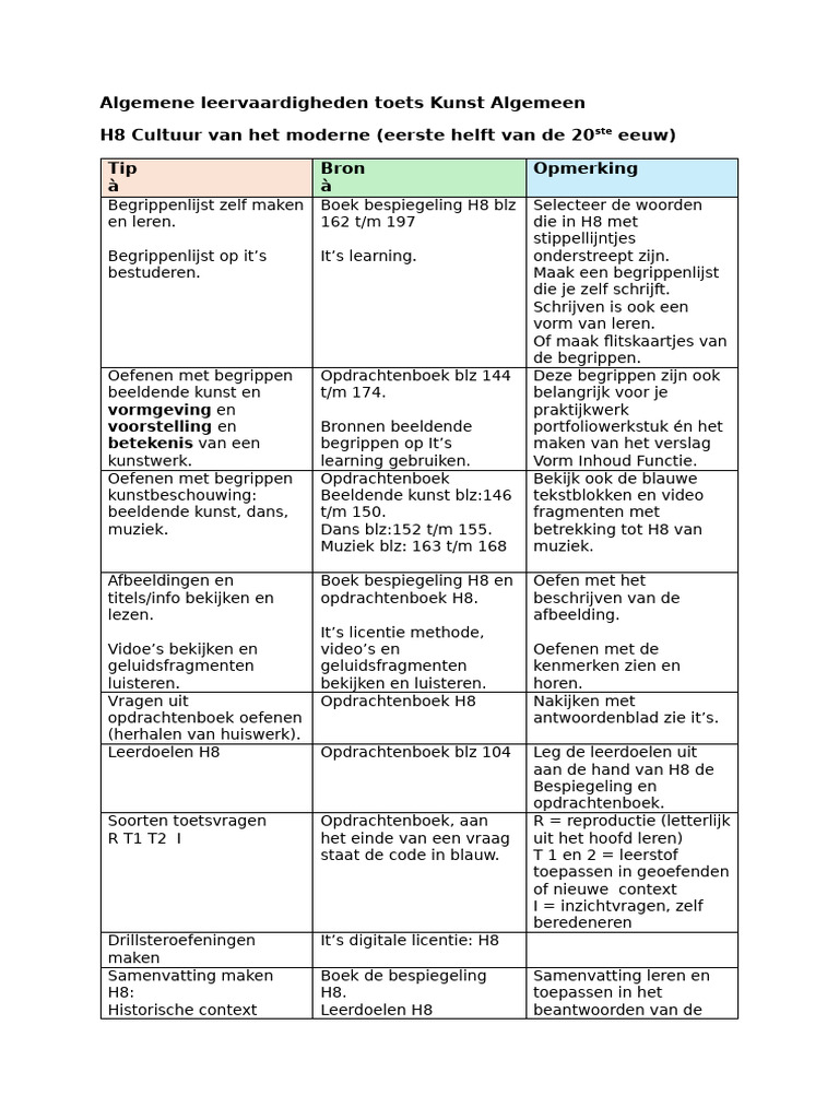 Algemene Leervaardigheden Toets KG H8 | PDF
