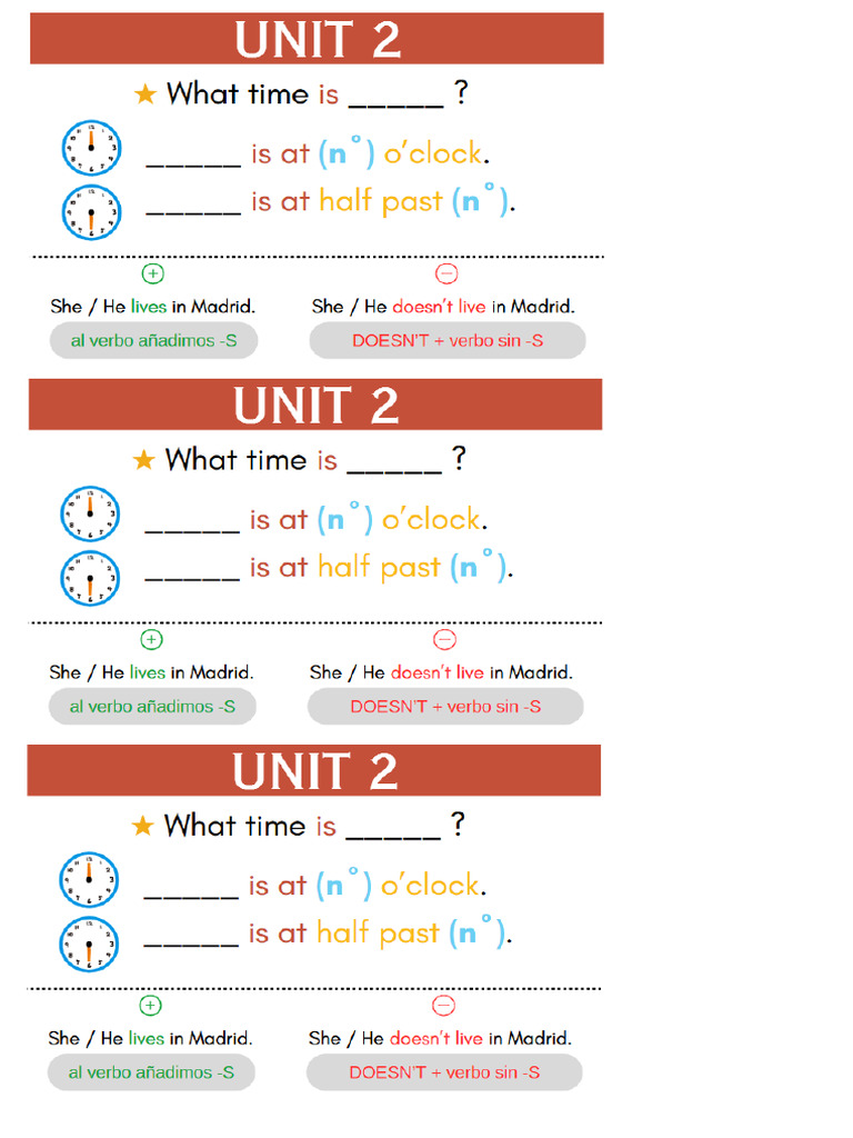 Grammar Unit 2 | PDF