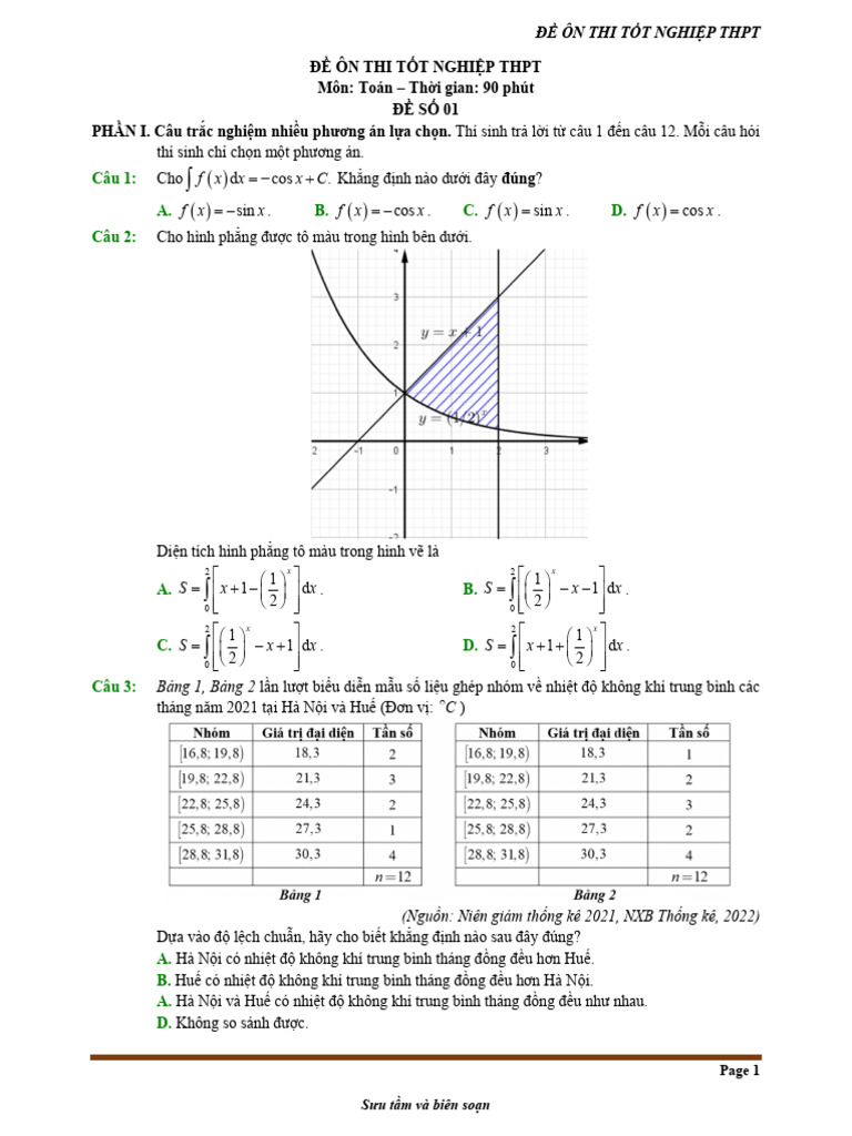 10 de on Thi Tot Nghiep Thpt 2025 Mon Toan Co Dap an Va Loi Giai Chi Tiet | PDF