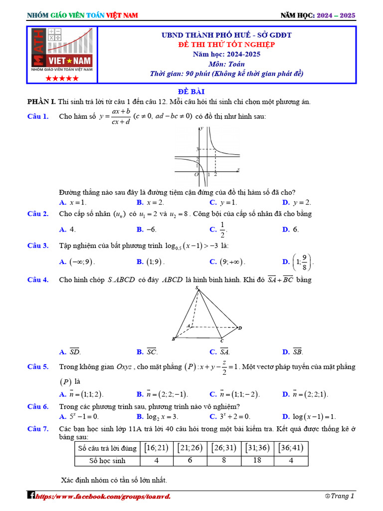 Loi Giai Chi Tiet de Thi Thu Tot Nghiep Thpt 2025 Mon Toan Cua Cac So Gddt | PDF
