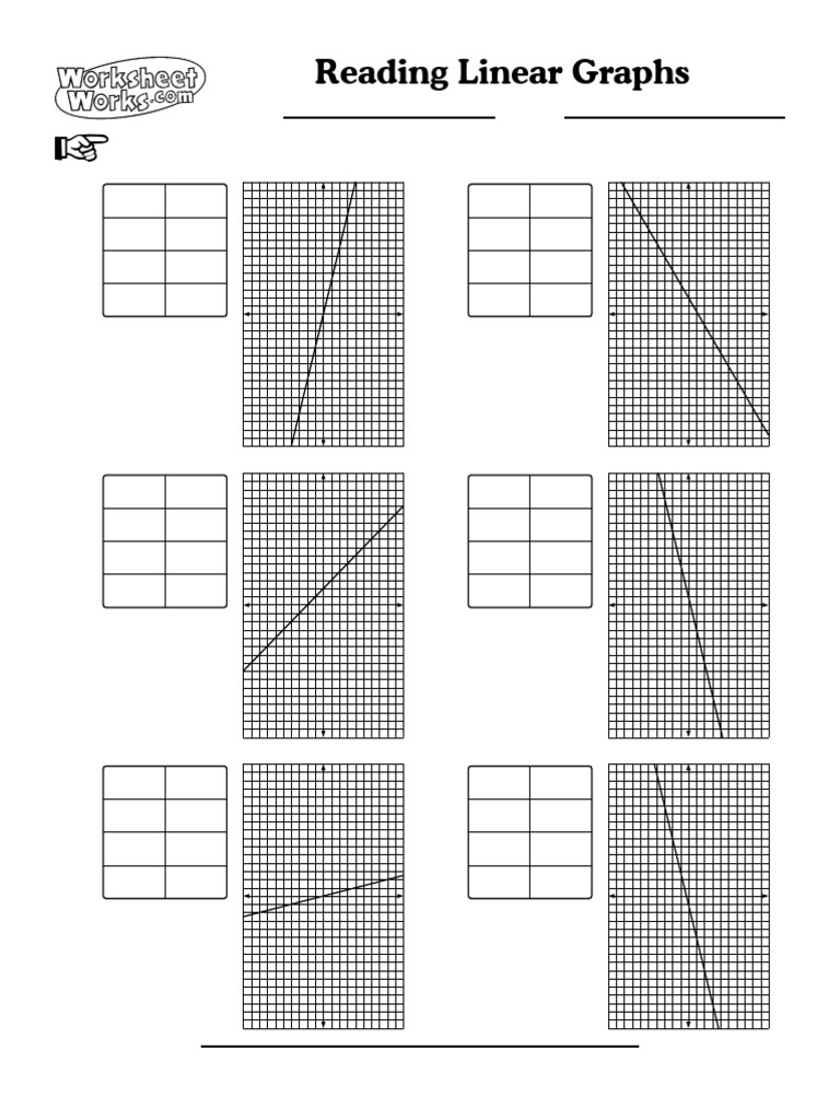 WorksheetWorks Reading Linear Graphs 1 | PDF | Mathematical Relations ...