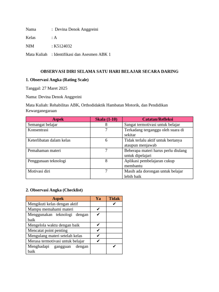 A - Devina Denok Anggreini - K5124032 - IDAS ABK 1 Contoh Tipe Observasi | PDF
