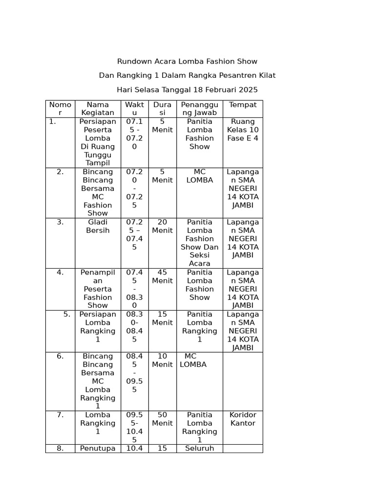 Rundown Lomba Rangking 1 Dan Fashion Show | PDF