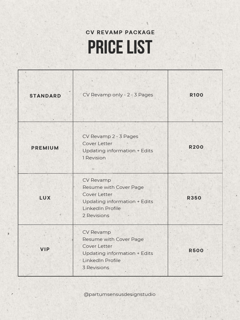 CV Revamp Packages | PDF