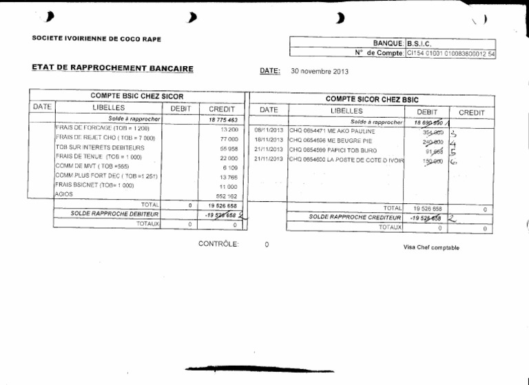 Etat de Rapprochement Bancaire | PDF