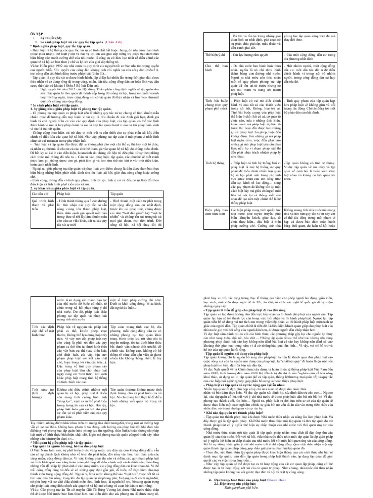 PLDC | PDF