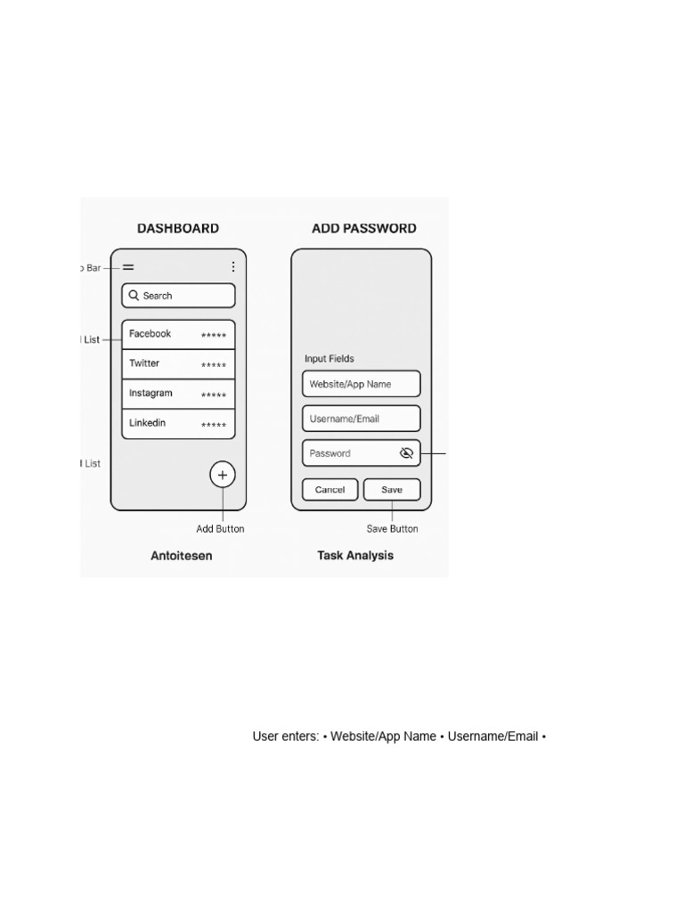 Documentation Template Chapter 2 | PDF