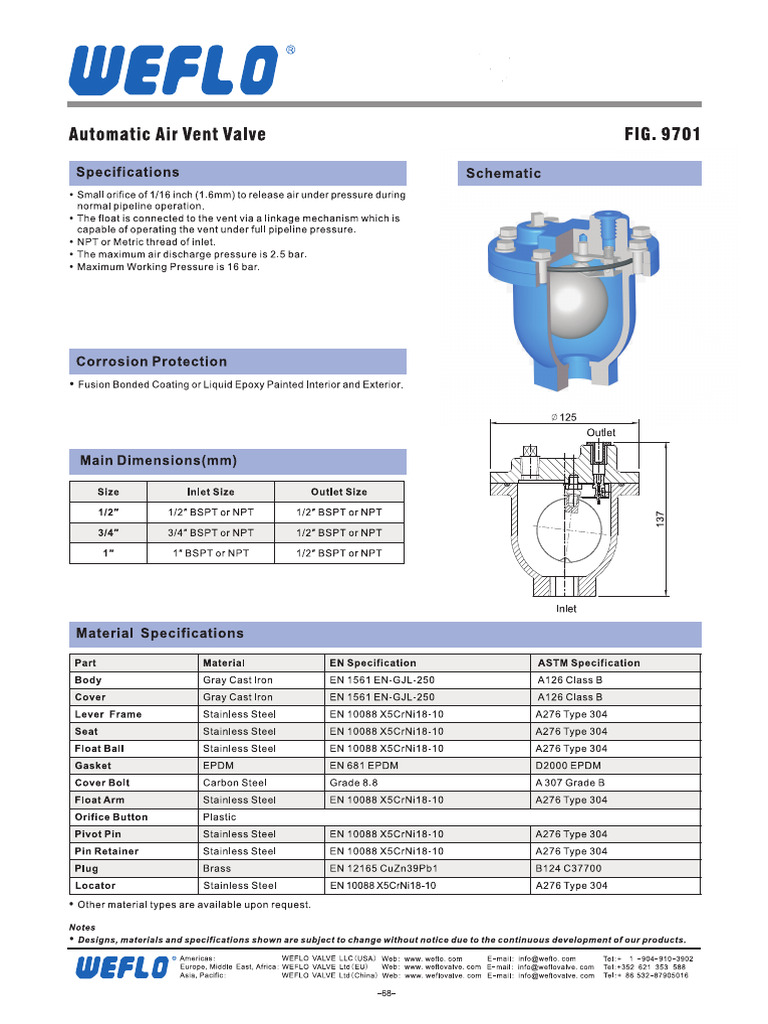 Automatic Air Vent Valve Fig.9701 | PDF