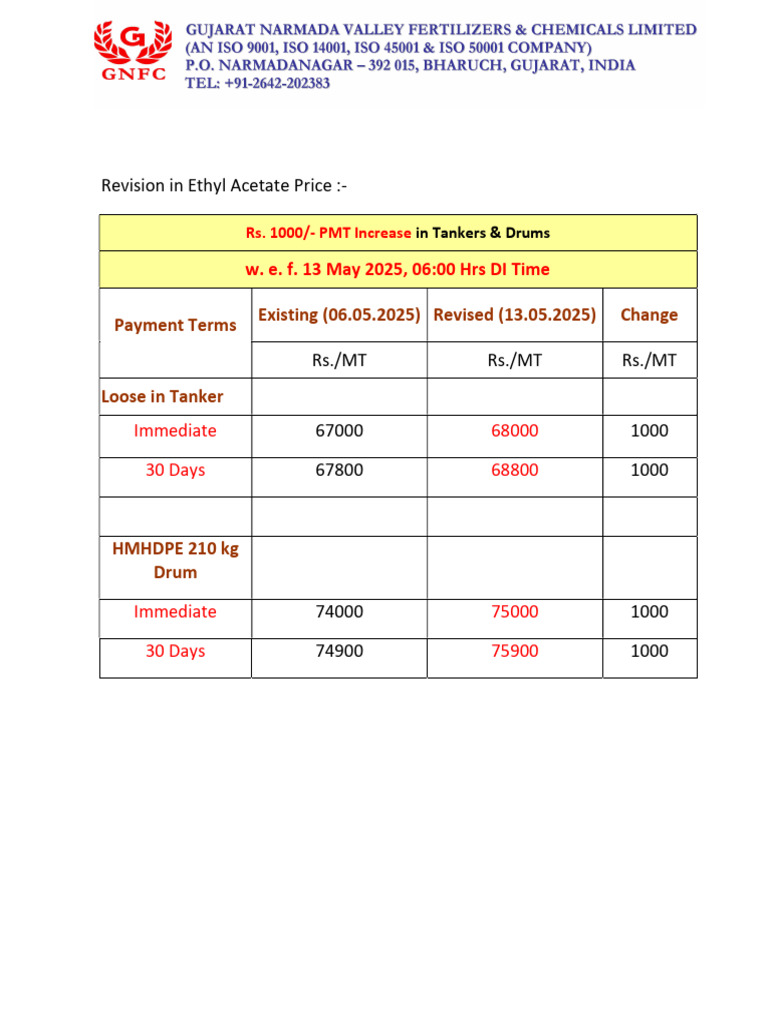 EA - Price Revision 13.05.2025 | PDF