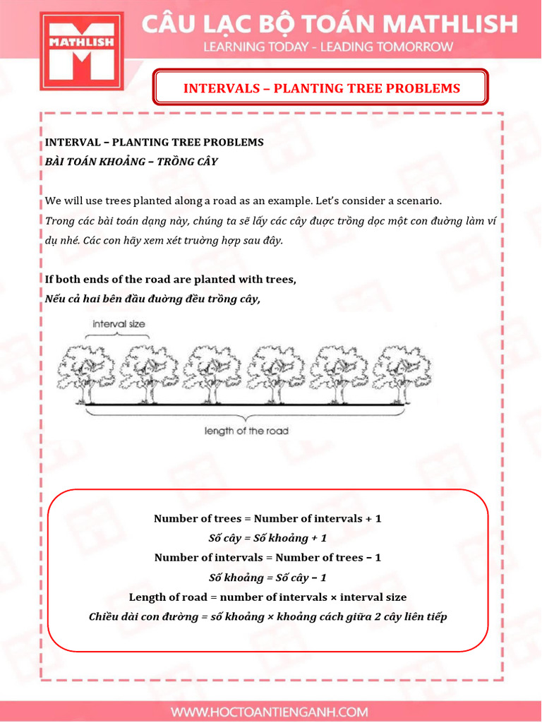 SQ2 số 51 - Intervals - Planting Tree Problems | PDF