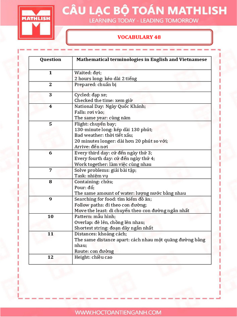 Math Vocabulary in English and Vietnamese | PDF | Vietnam