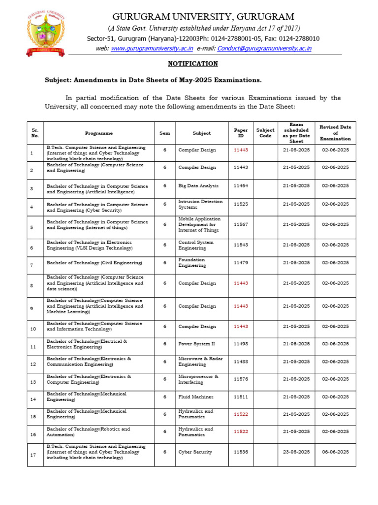 Gurugram University Exam Date Amendments | PDF | Engineering | Computer ...