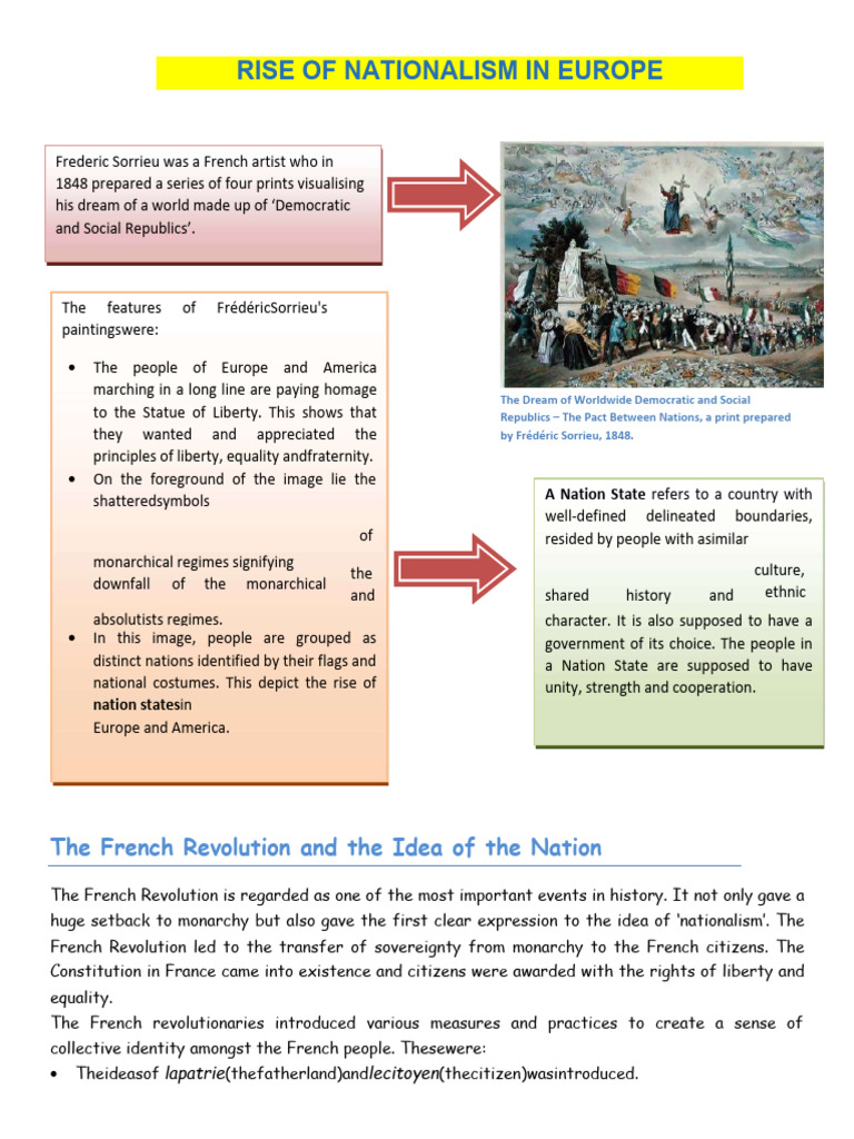 10TH Cbse His Rise of Nationalism in Europe | PDF | Balkans | Nationalism